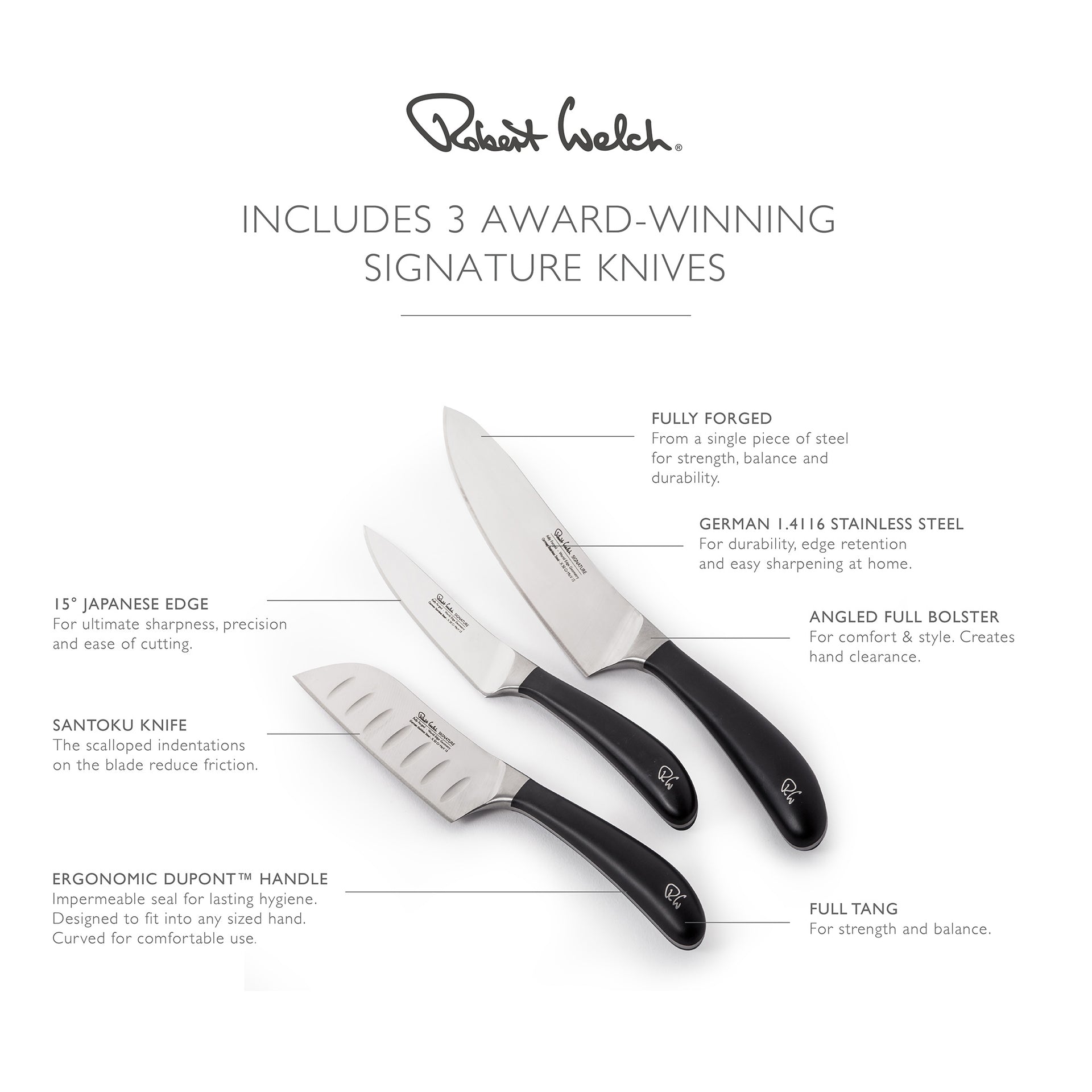 Signature Home Chef Set | Kitchen Knife Set