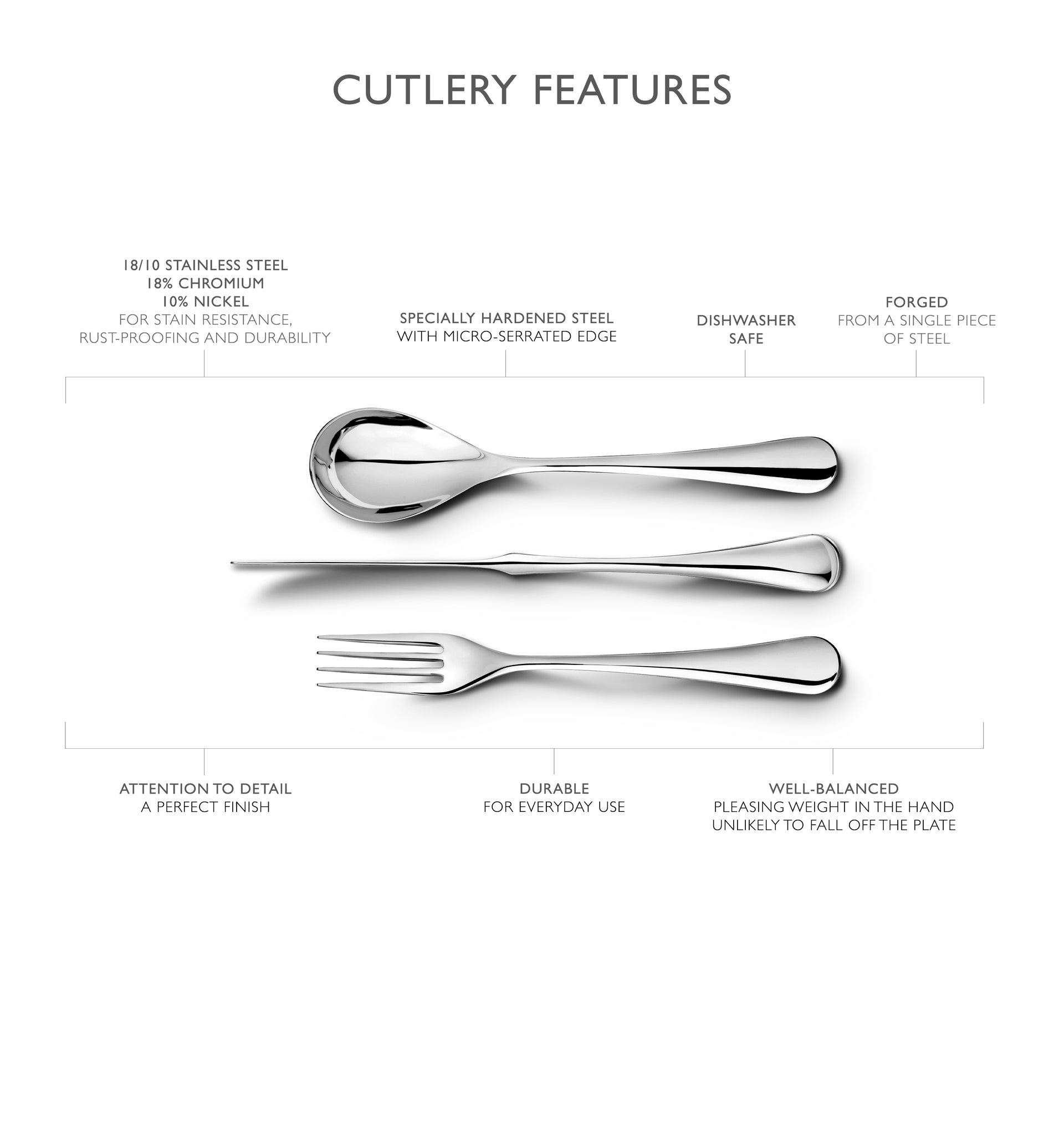 Ashbury Bright Cutlery Set | 56 Piece Set for 8 People