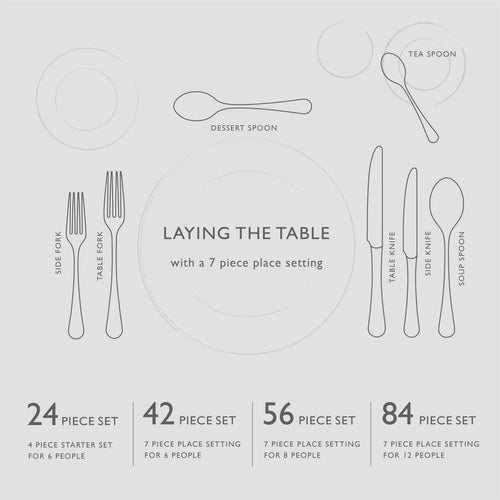 Cutlery Sets | Luxury Stainless Steel Cutlery Set