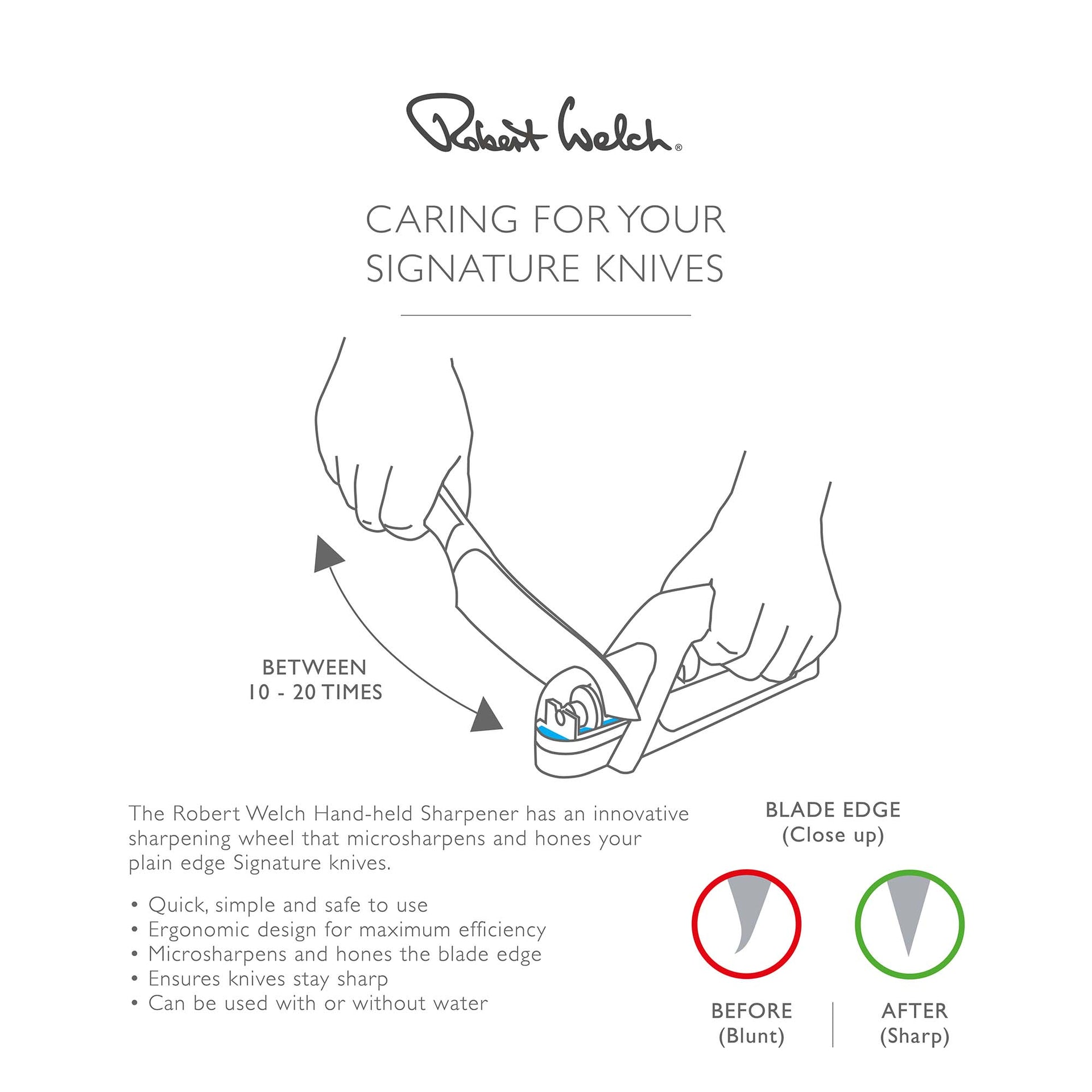 Signature Home Chef Set | Kitchen Knife Set