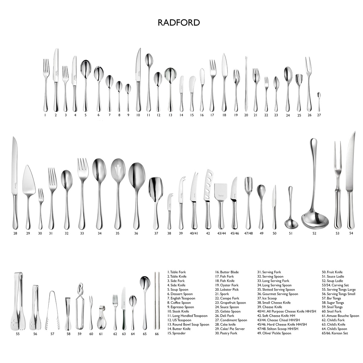 Radford Bright Cutlery Set | 64 Piece Set for 8 People | 8 Free Steak ...